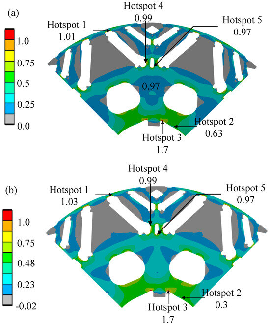 Thermomechanical Rotor Fatigue of an Interior Permanent Magnet ...