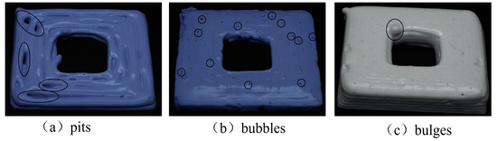 Machine Vision-Based Surface Defect Detection Study for Ceramic 3D Printing