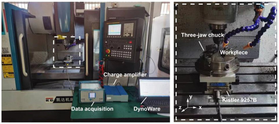 Cutting Performance and Tool Wear of AlCrN- and TiAlN-Coated Carbide ...