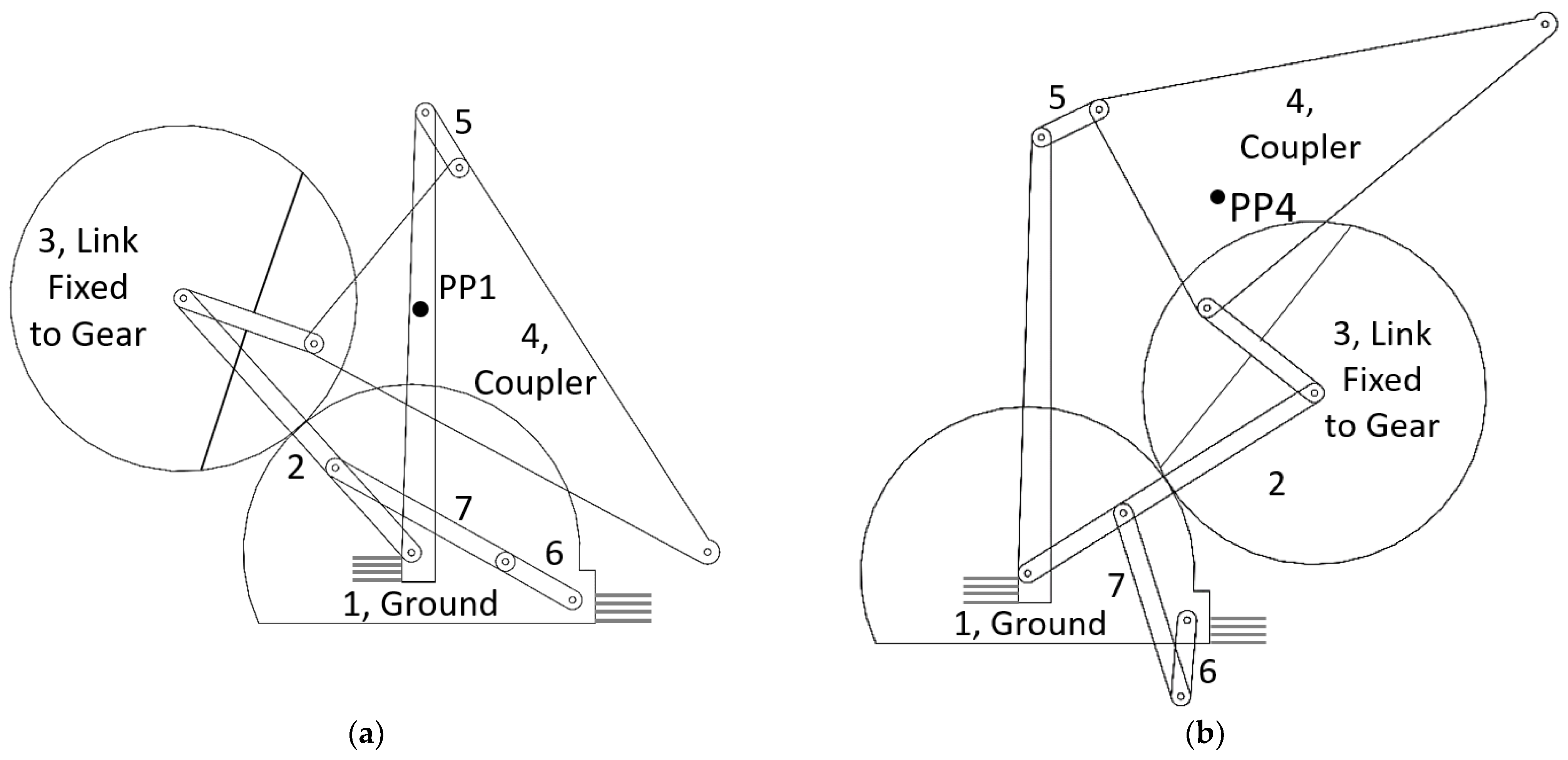 Synthesis of Geared Planar Linkage Mechanisms through the Segmentation of Multiloop Mechanisms ...