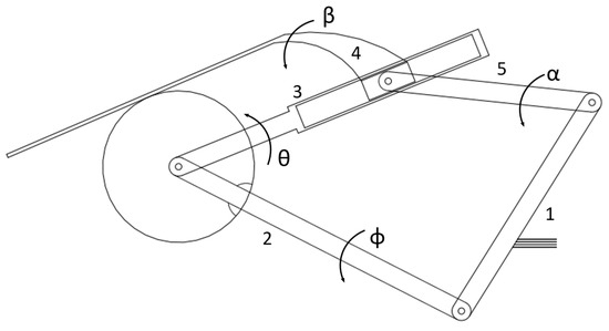 Synthesis of Geared Planar Linkage Mechanisms through the Segmentation ...