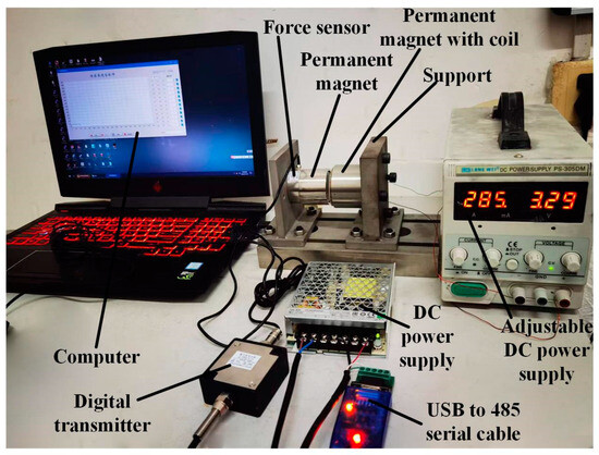 Design and Analysis of a Moment of Inertia Adjustment Device