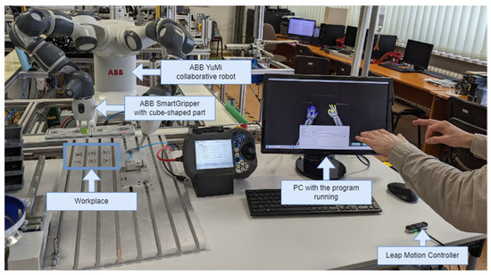 Novel Gesture-Based Robot Programming Approach with the Ability of Code Reuse