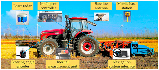 Applications of Autonomous Navigation Technologies for Unmanned ...