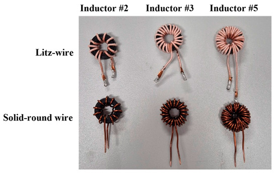 AC-Winding-Resistance Calculation of Toroidal Inductors with Solid ...