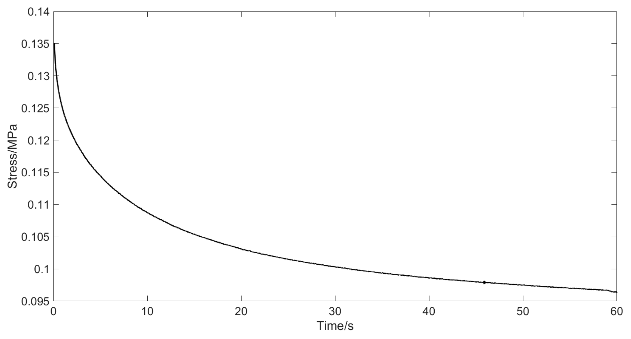 Machines | Free Full-Text | Design of Shiitake Mushroom Robotic Picking ...