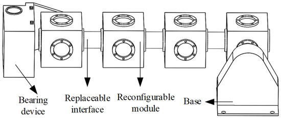 Machines | Free Full-Text | Research on Deployment Process Dynamics and ...