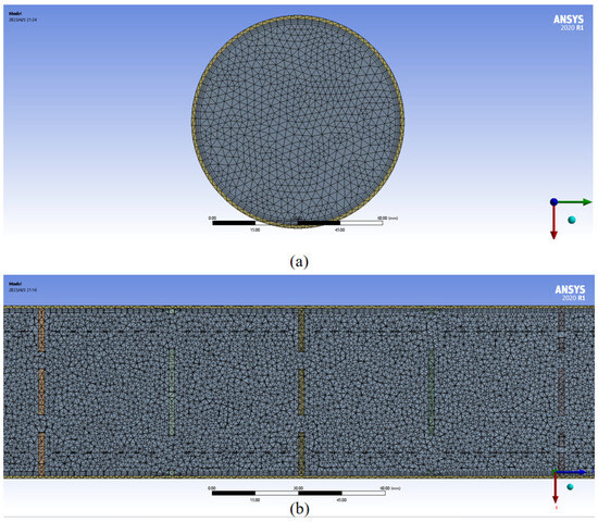 A Liquid Nitrogen Cooling Circulation Unit: Its Design and a ...