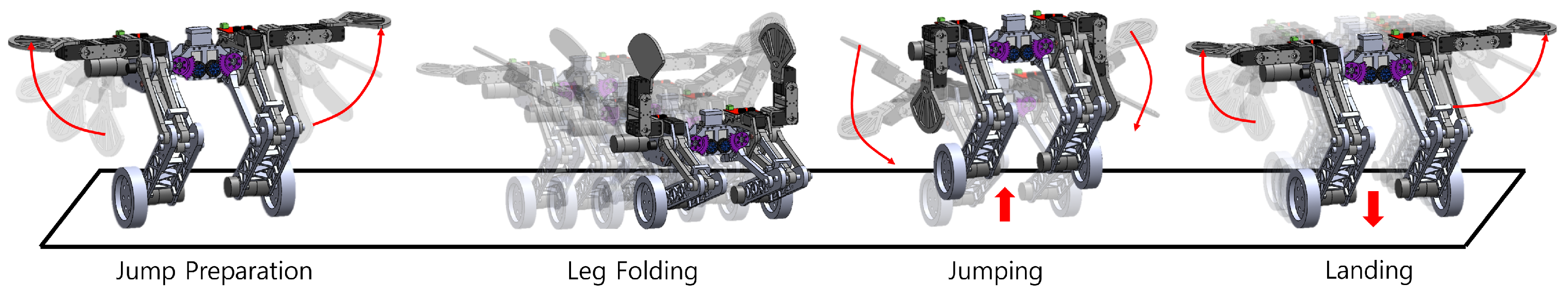 Development of a Hand-Fan-Shaped Arm and a Model Predictive Controller for Leg Crossing, Walking ...