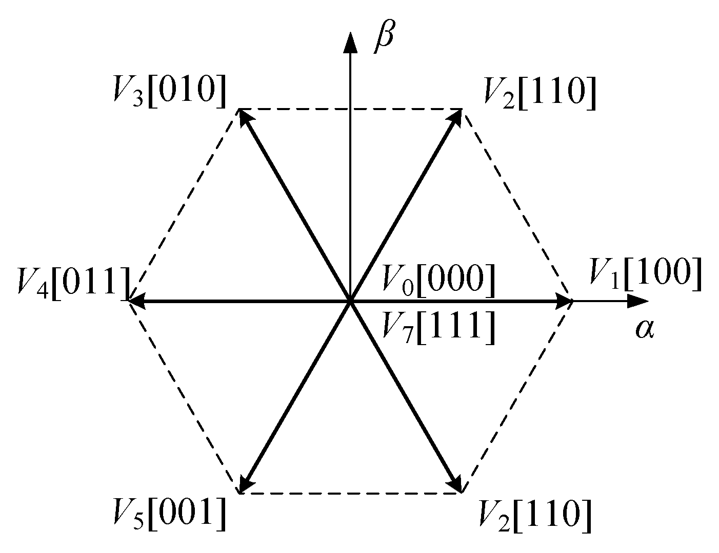 High-Efficient Direct Power Control Scheme Using Predictive Virtual Flux for Three-Phase Active ...