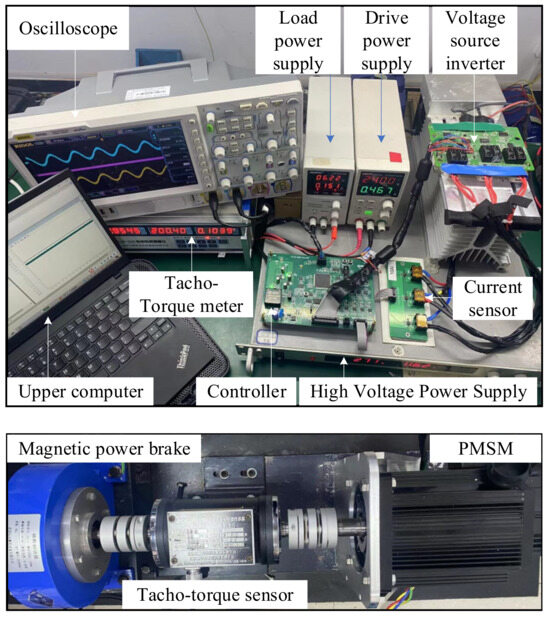 A Model Predictive Control Scheme with Minimum Common-Mode Voltage for ...