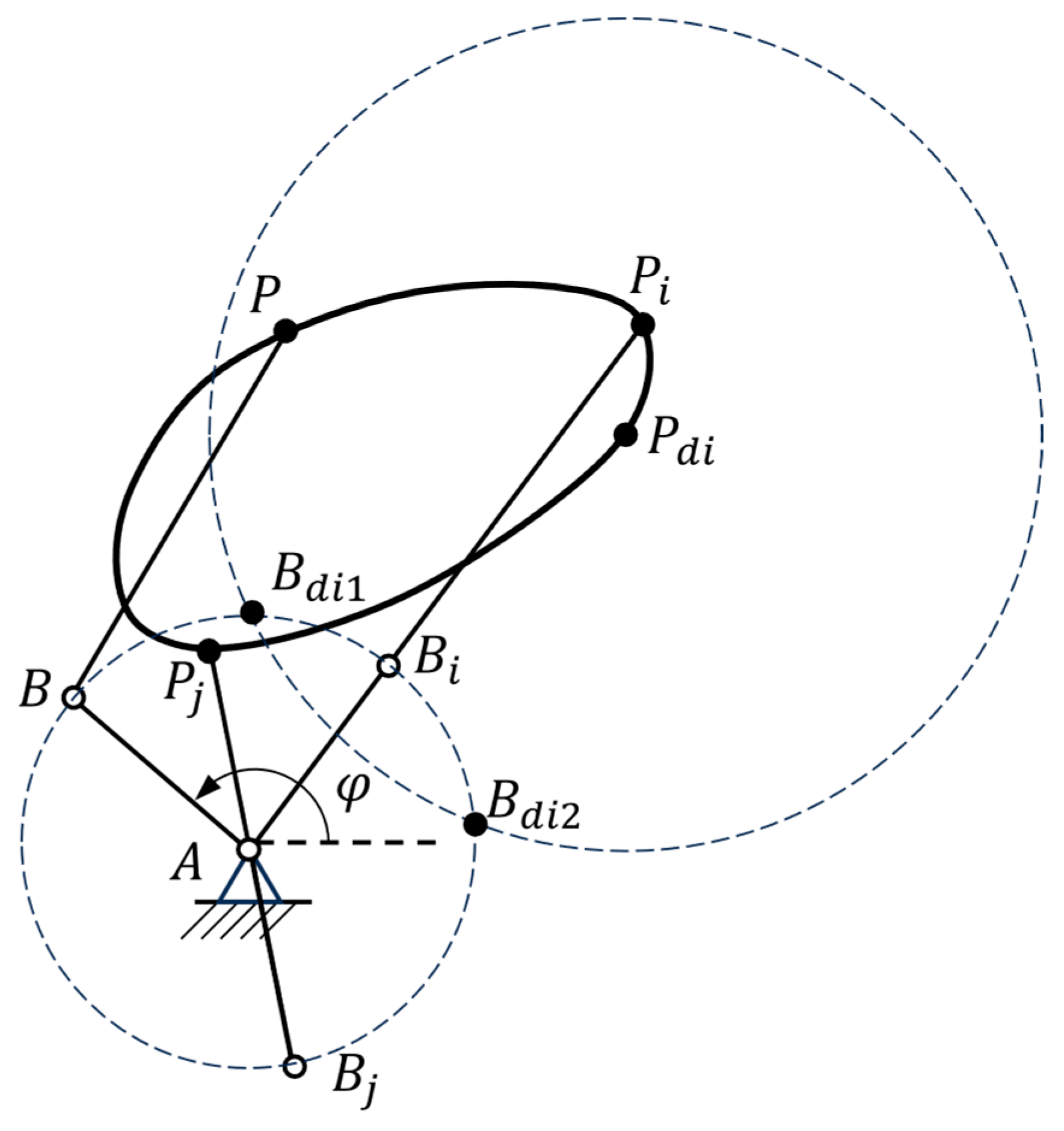 An Improved Fourier-Based Method for Path Generation of Planar Four-Bar Linkages without ...