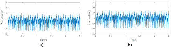 A Fault Diagnosis Method for Key Components of the CNC Machine Feed System Based on the ...