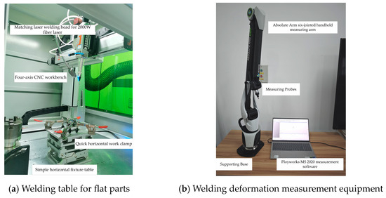 Research on Predicting Welding Deformation in Automated Laser Welding Processes with an Enhanced ...