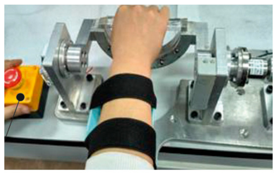 A Review of Wrist Rehabilitation Robots and Highlights Needed for New ...