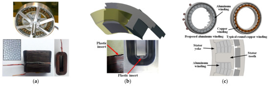 Machines | Free Full-Text | State-of-the-Art Lightweight Implementation ...