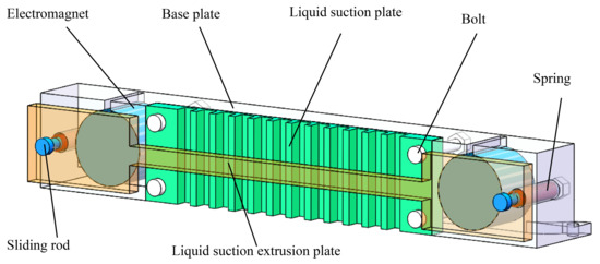 Development of a New Lightweight Multi-Channel Micro-Pipette Device