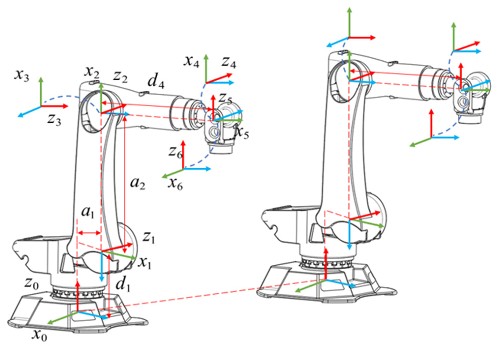 Machines | Free Full-Text | Research on Collaboration Motion Planning ...