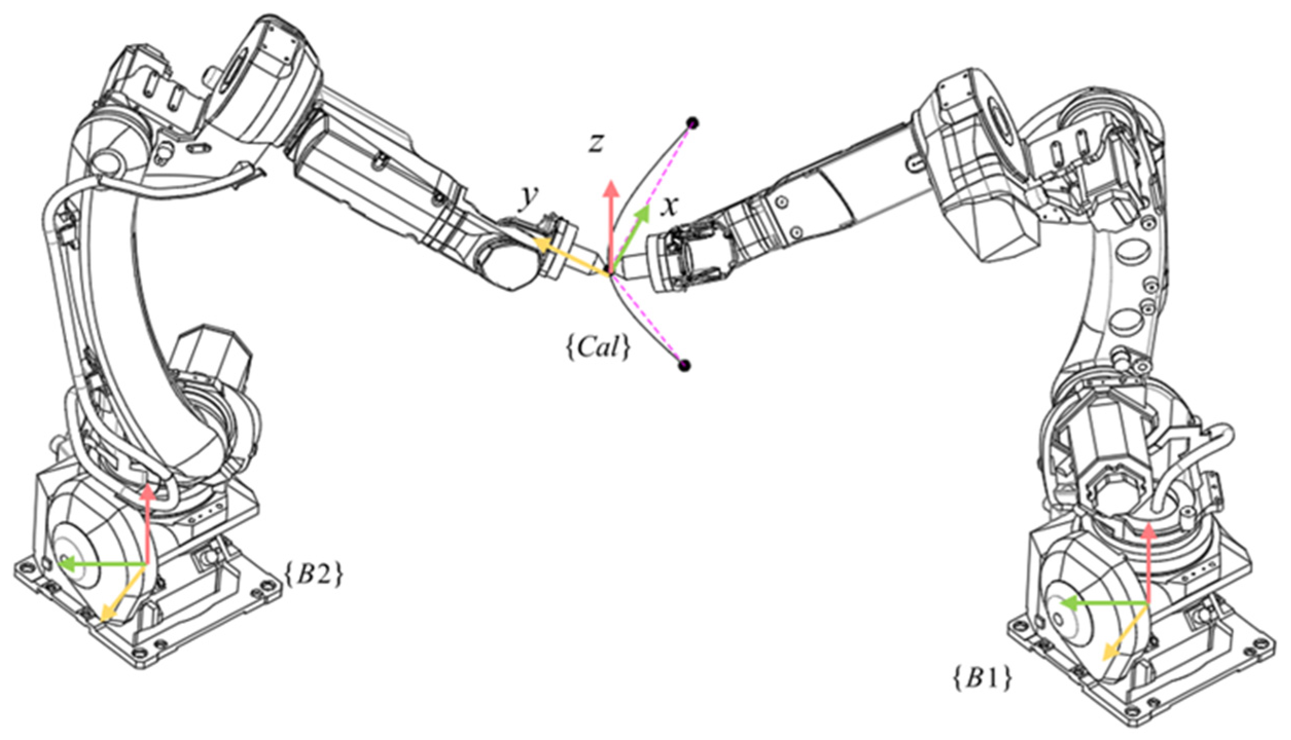 Machines | Free Full-Text | Research on Collaboration Motion Planning ...