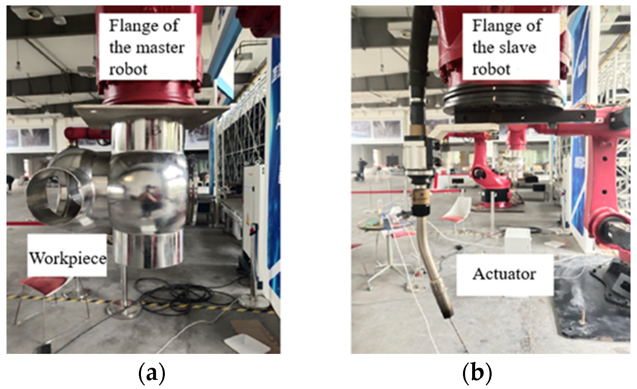 Machines | Free Full-Text | Research on Collaboration Motion Planning ...