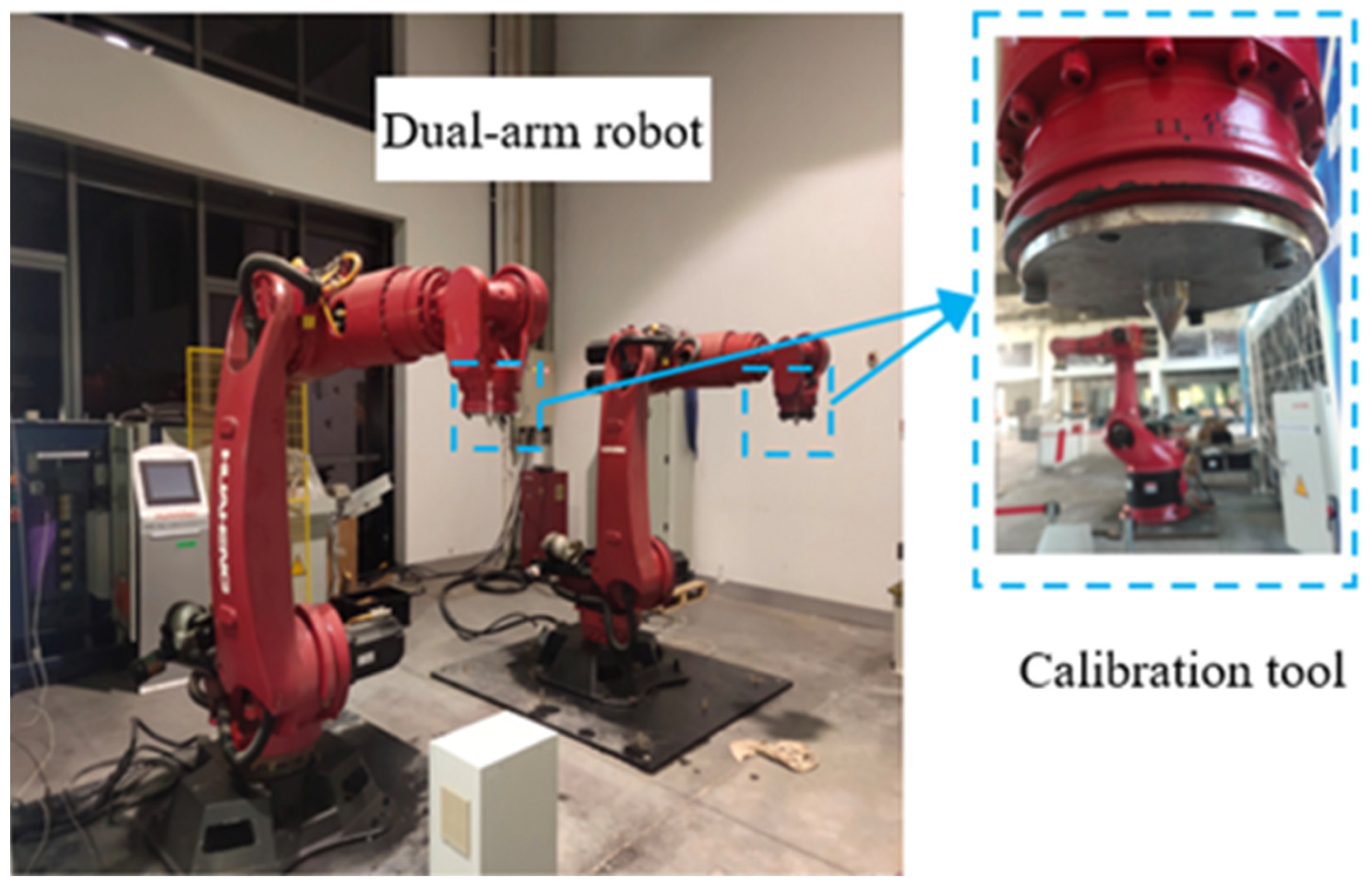 Machines | Free Full-Text | Research on Collaboration Motion Planning Method for a Dual-Arm ...