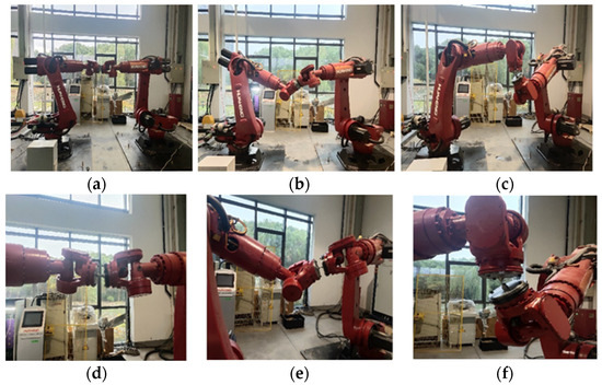 Machines | Free Full-Text | Research on Collaboration Motion Planning ...