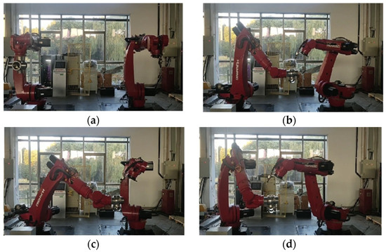 Machines | Free Full-Text | Research on Collaboration Motion Planning ...