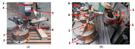 Experimental Evaluation of Flexible Fixture Stiffness for Steering ...