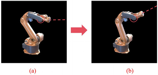 The Design of Decoupled Robotic Arm Based on Chain Transmission