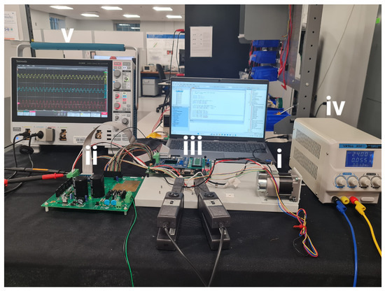 A Robust Online Diagnostic Strategy of Inverter Open-Circuit Faults for Robotic Joint BLDC Motors