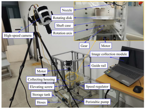 Experiment and Simulation of Liquid Film Flow Driving Abrasive Particle ...