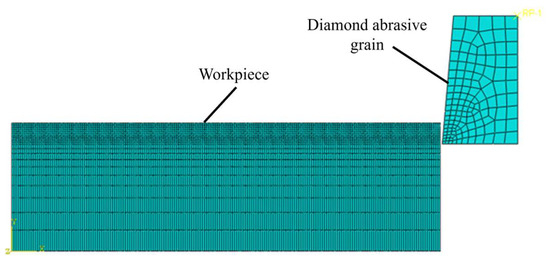 Investigation of Single Grain Grinding of Titanium Alloy Using Diamond ...