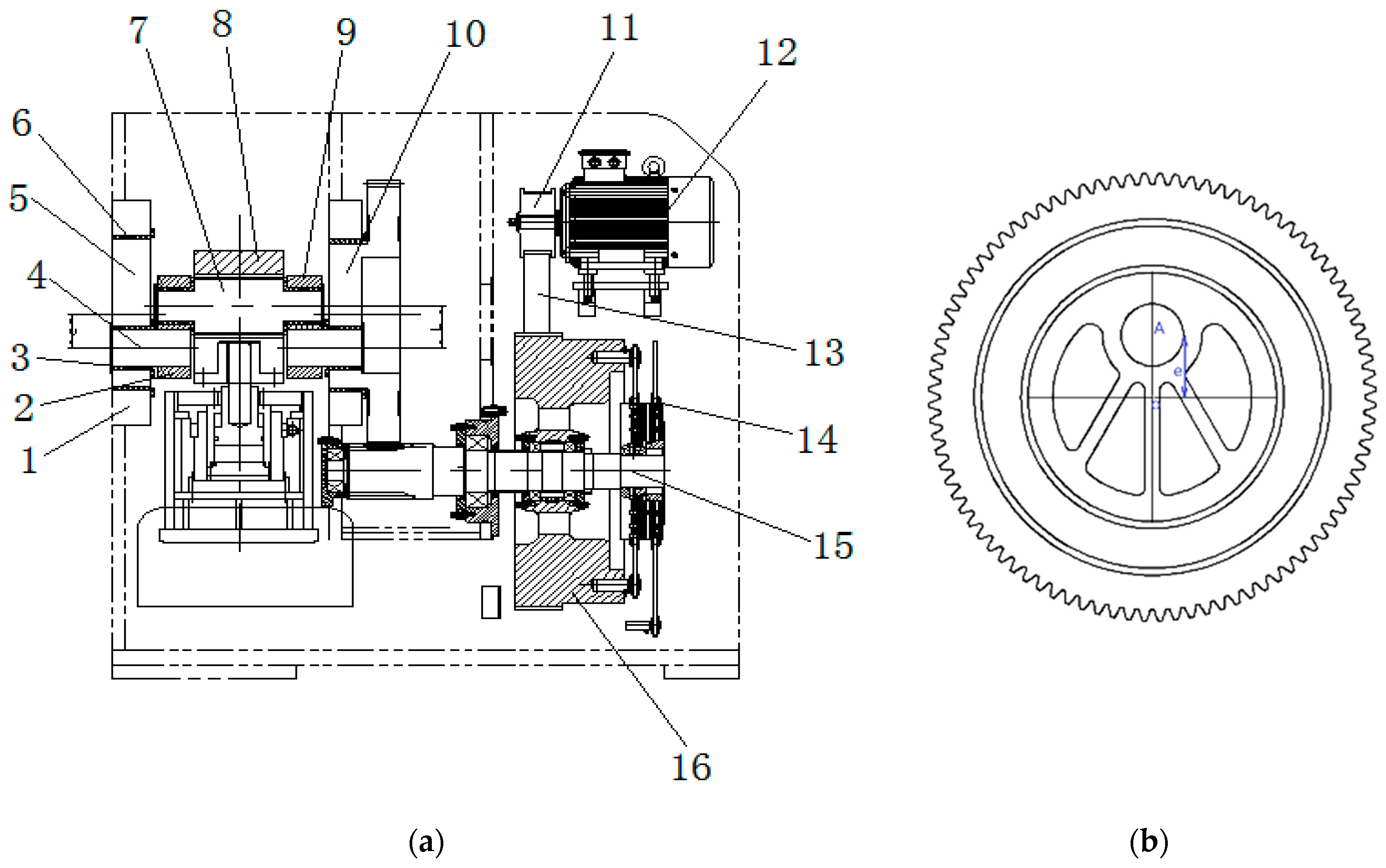 Simulation Analysis and Key Performance Index for Experimental ...