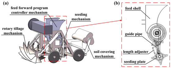 Diagram Of Precision Planter Harvest International NVP2 North