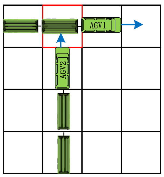 MT-SIPP: An Efficient Collision-Free Multi-Chain Robot Path Planning Algorithm