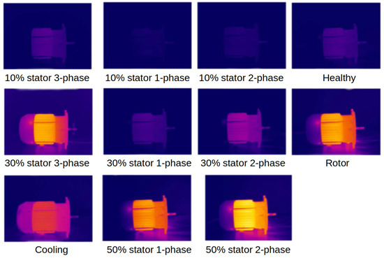Fault Diagnosis in Induction Motors through Infrared Thermal Images Using Convolutional Neural ...