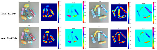 A Novel Grasp Detection Algorithm with Multi-Target Semantic Segmentation for a Robot to ...
