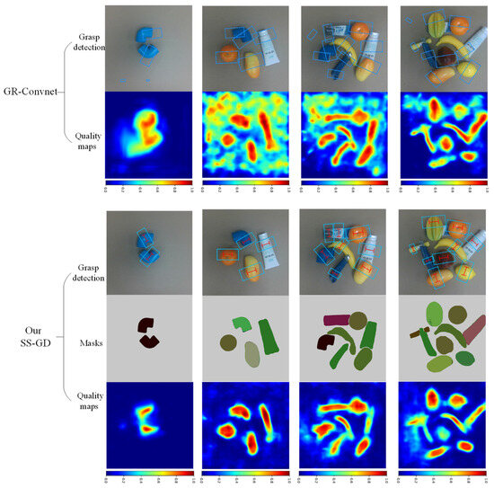 A Novel Grasp Detection Algorithm with Multi-Target Semantic Segmentation for a Robot to ...