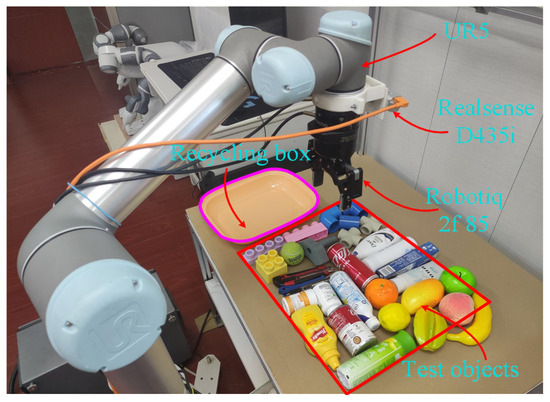 A Novel Grasp Detection Algorithm with Multi-Target Semantic Segmentation for a Robot to ...