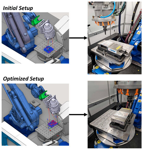 On the Optimization of Robot Machining: A Simulation-Based Process Planning Approach