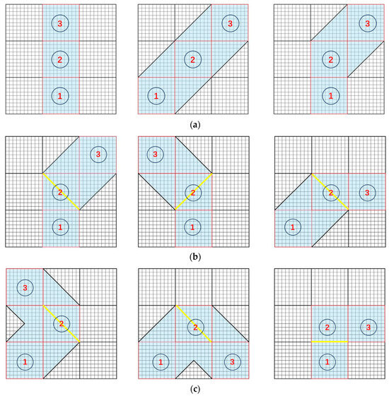 Improvement and Fusion of D*Lite Algorithm and Dynamic Window Approach for Path Planning in ...
