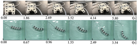 Machines | Free Full-Text | Design of Soft Robots: A Review of Methods and Future Opportunities ...