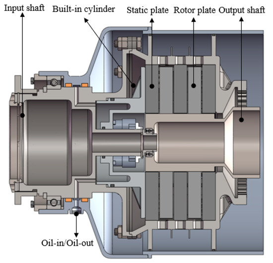 The Optimization and Control of the Engagement Pressure for a ...