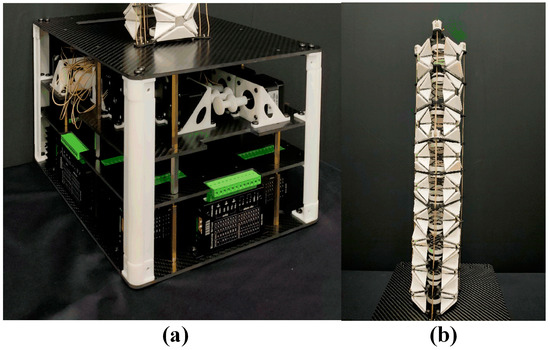 Machines | Free Full-Text | Design, Analysis and Experiment of a ...