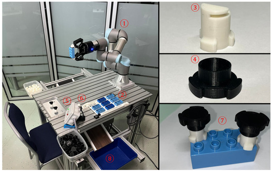 Personalizing Human–Robot Workplace Parameters in Human-Centered ...