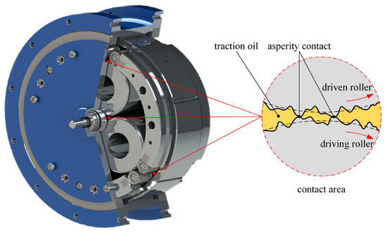 Theoretical and Experimental Investigation of a Novel Wedge-Loading ...