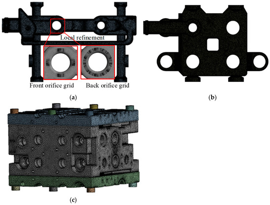Analysis and Optimization of Multi-Physical Field Coupling in Boom Flow Channel of Excavator ...