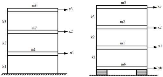 Shape Memory Alloys for Self-Centering Seismic Applications: A Review ...