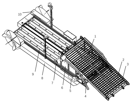 Design and Testing of a Fully Automatic Aquatic Plant Combing Machine ...