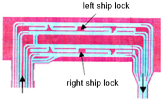 Influence of Check Gate Construction on Operation of Check Gate in Ship ...